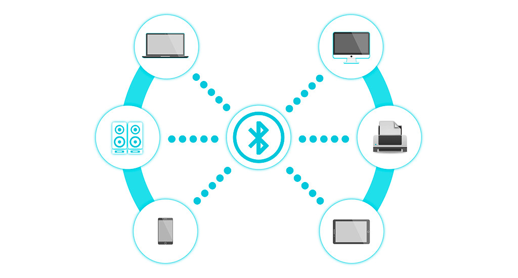 ¿Qué es, para qué Sirve y cómo Crear una Red WPAN? - Ventajas y ...
